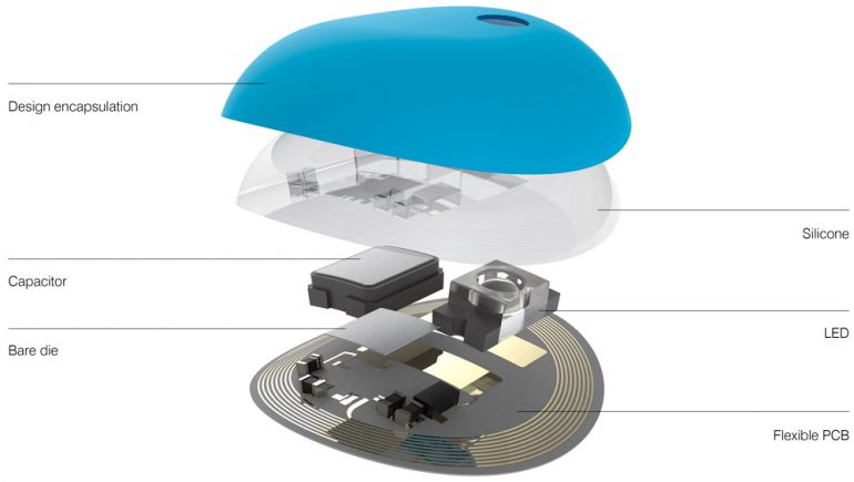 UV Sense, de La Roche-Posay, el primer sensor individual para medir los ...