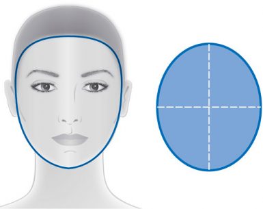 Consigue el óvalo perfecto con maquillaje: rostros redondos - Belleza ...